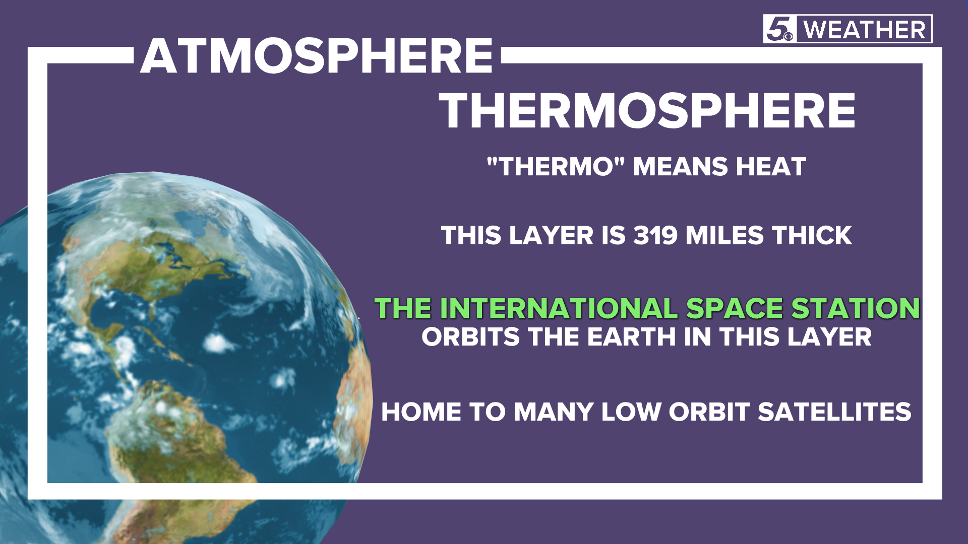 WEATHER MINDS CLASSROOM: Know the layers of our atmosphere | kens5.com