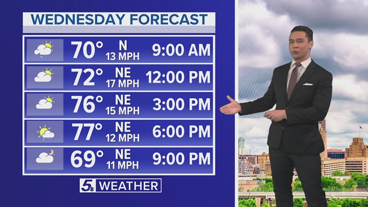 Maggie Laughlin Rodeo | kens5.com