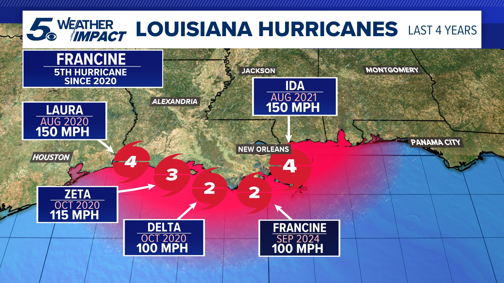 Tracking Francine and its potential impact on Texas | kens5.com