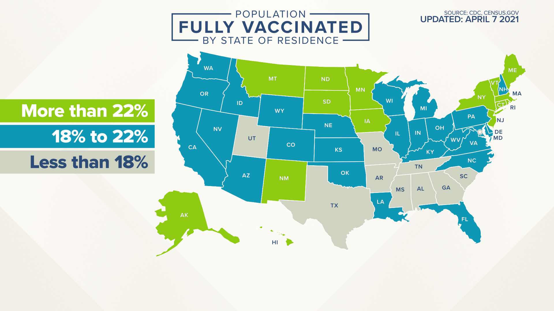 Vaccine progress for San Antonio, Texas as of April 8, 2021 | kens5.com