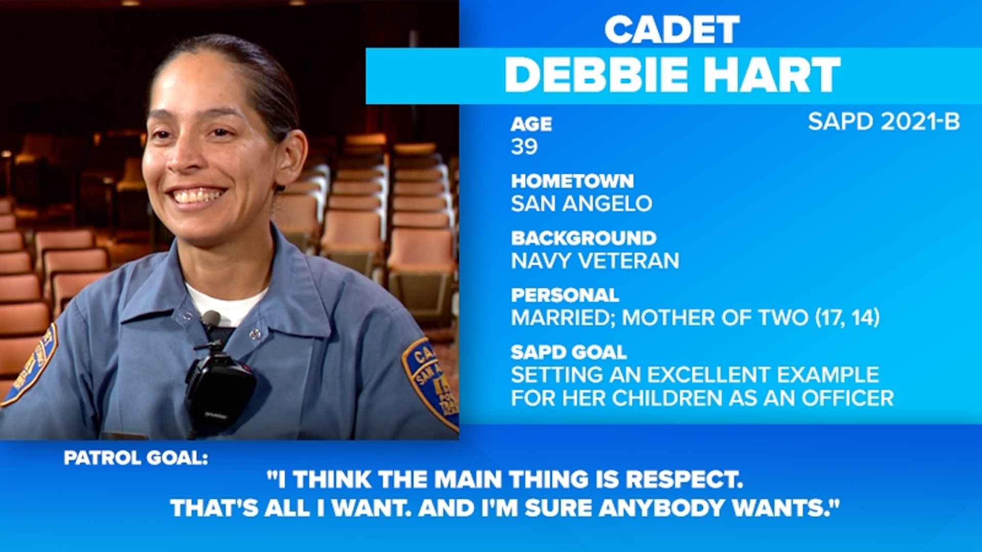 The new blue: SAPD cadets share the weight of change before hitting the ...