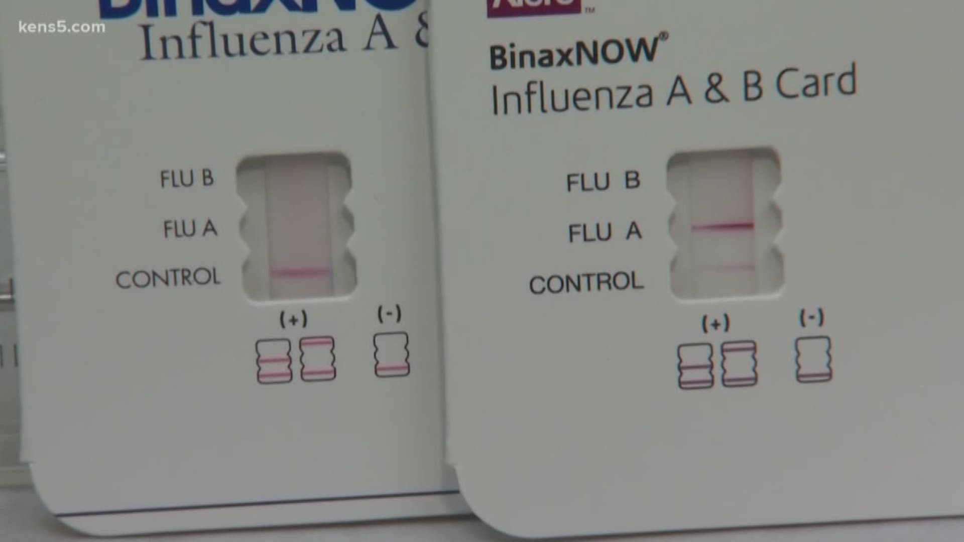 Metro health recommends getting flu shots early | kens5.com