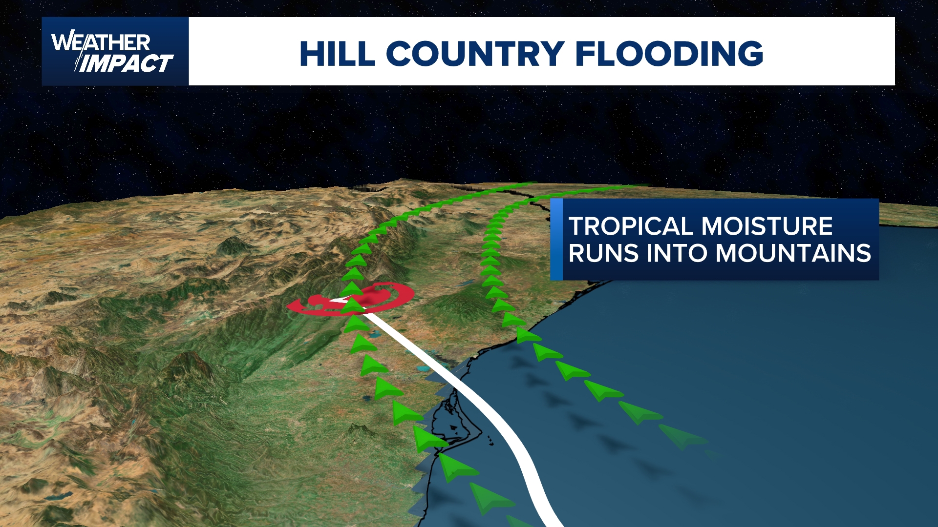 Texas flooding timeline and factors that led to catastrophic event ...
