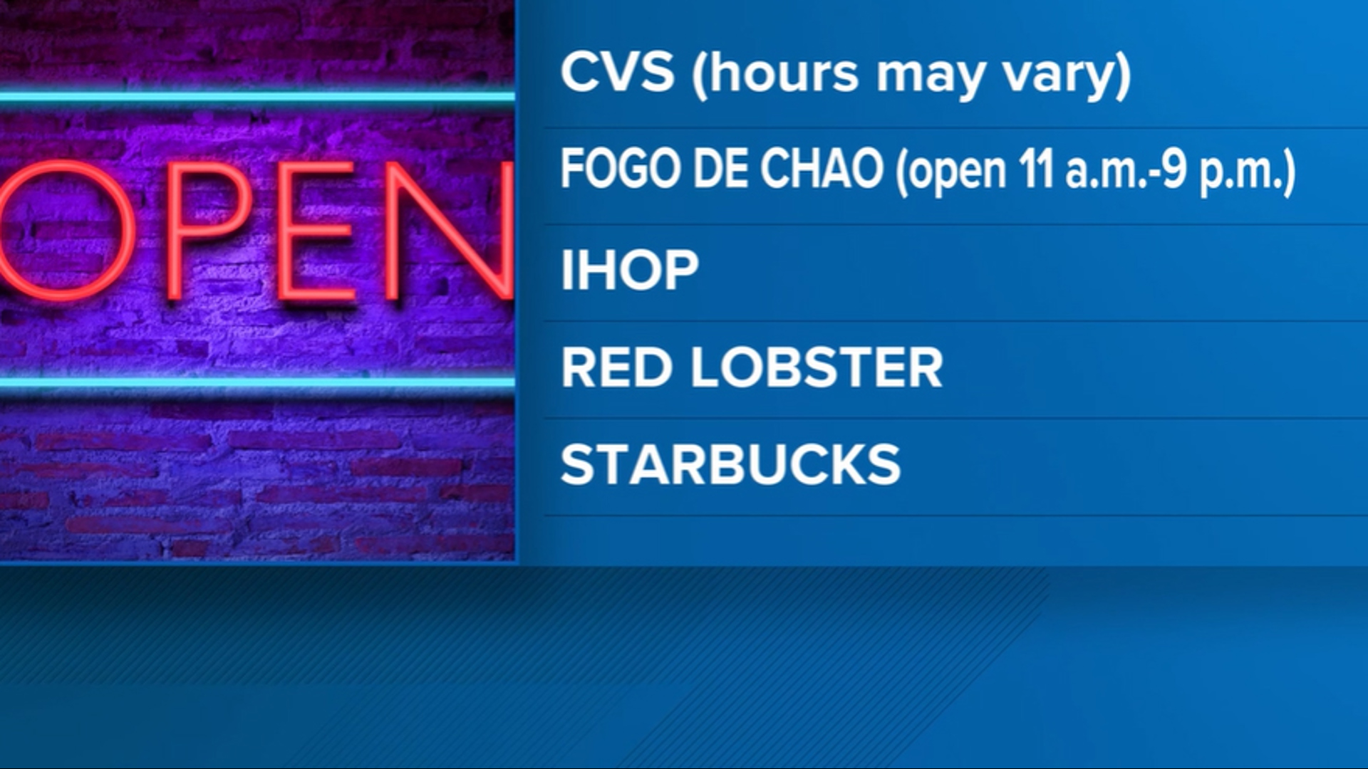 What stores are open on Christmas 2024? | kens5.com