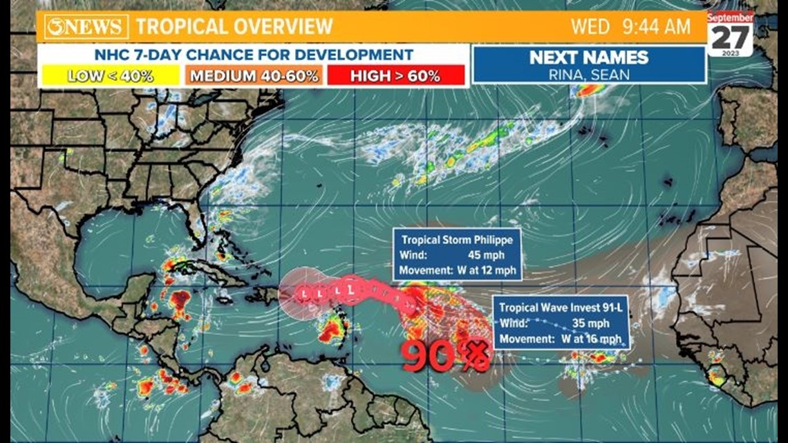 Whataburger decks out San Antonio student's dorm room | kens5.com