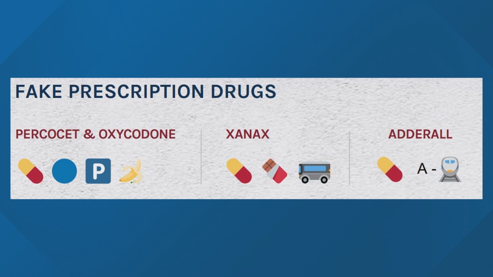 Emojis are being used as drug code | kens5.com