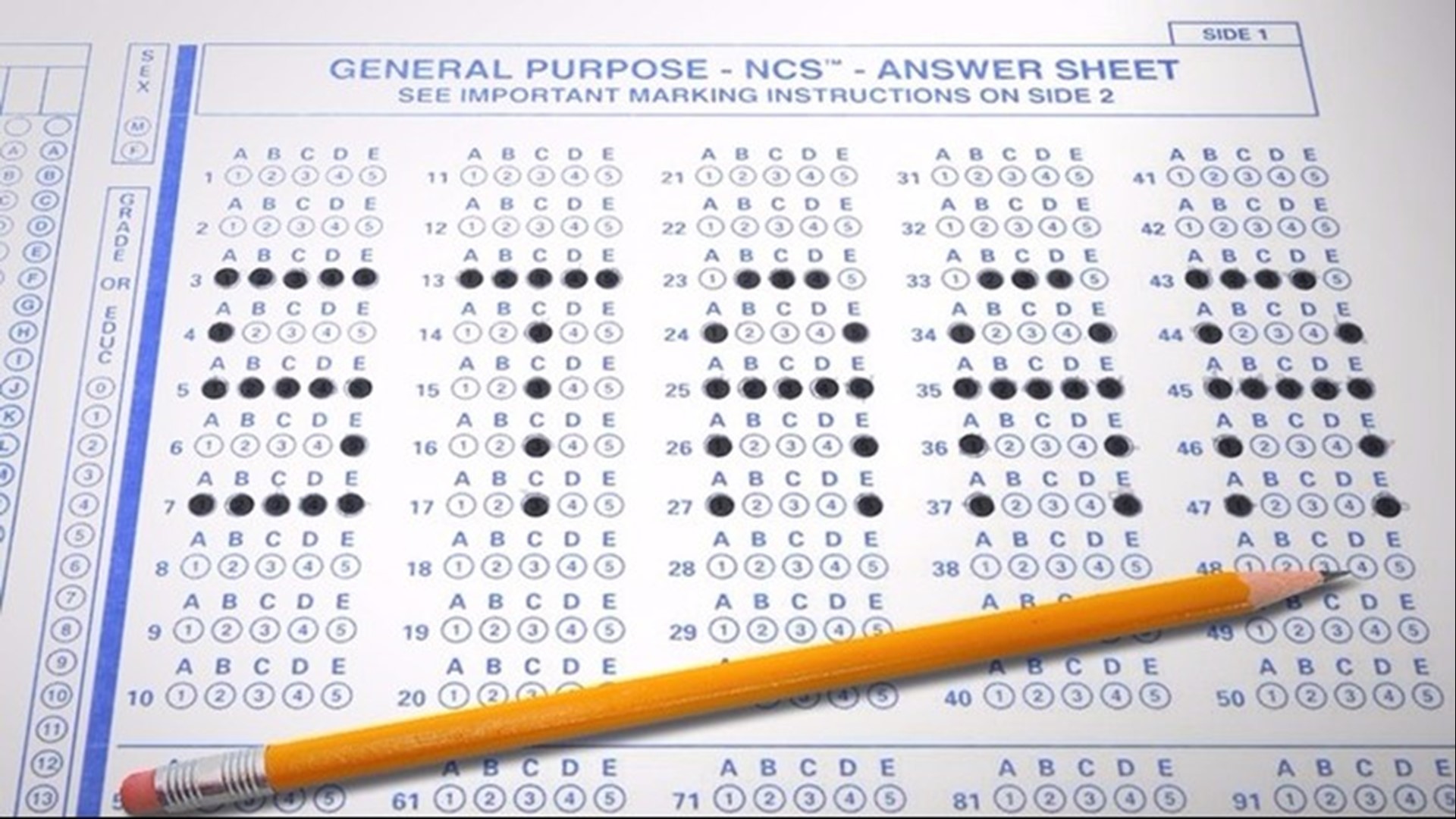 STAAR test results | kens5.com
