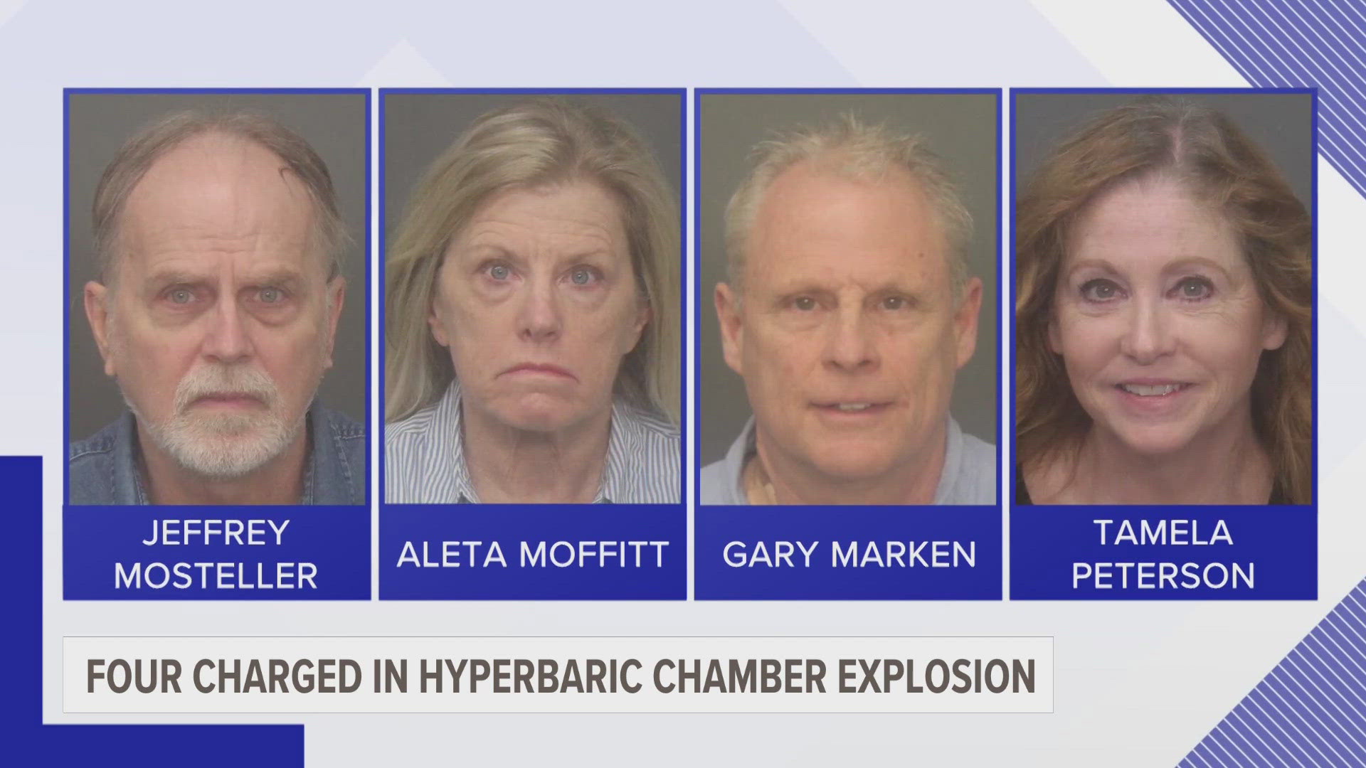 Four charged in Michigan hyperbaric chamber explosion death | kens5.com